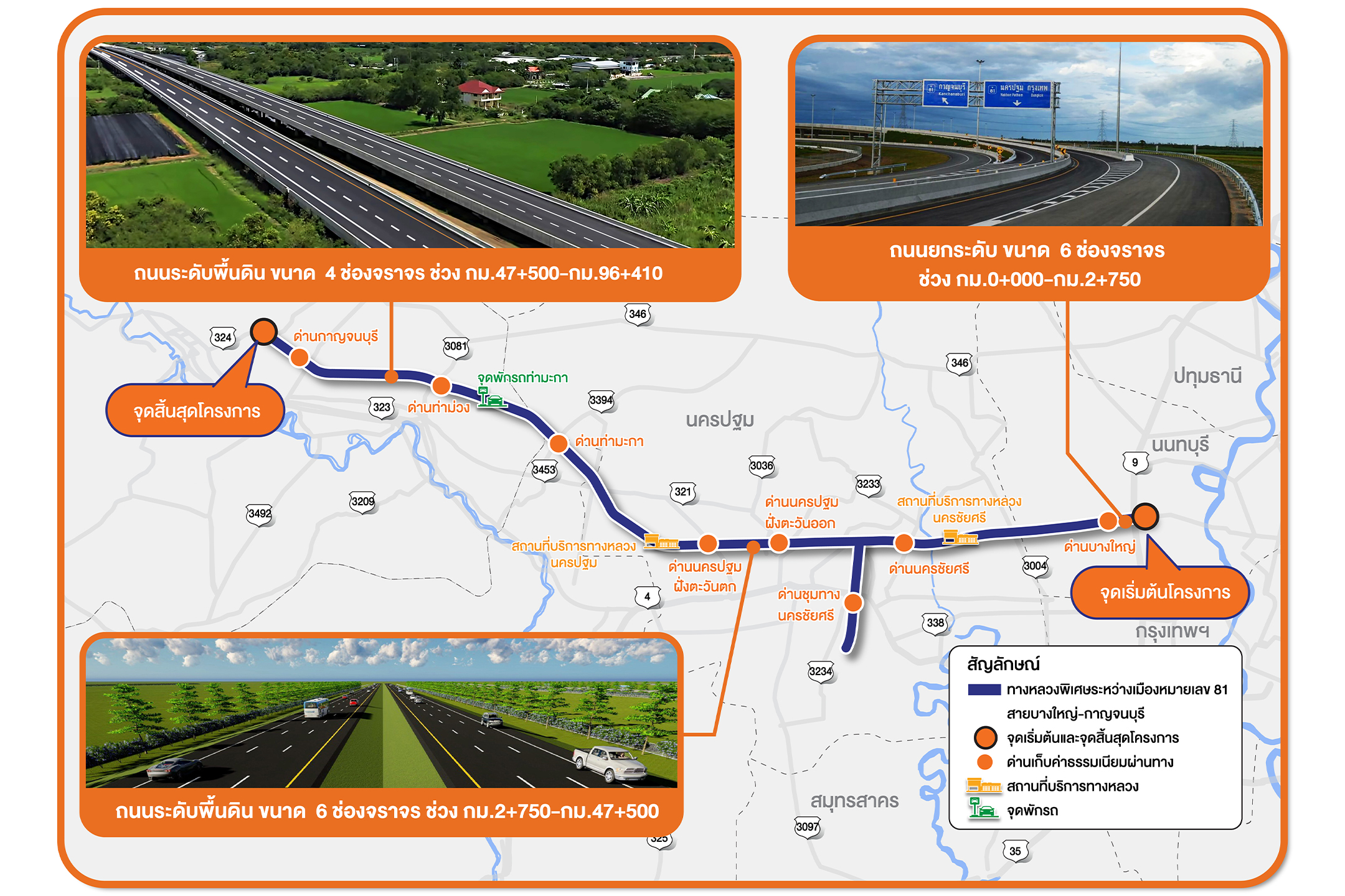 ‘ทล.’เซ็นสัญญากลุ่ม ‘BGSR’ ร่วมทุนงาน ‘O&M’ มอเตอร์เวย์ 2 สาย รับค่าจ้าง 7.6 หมื่นล.
