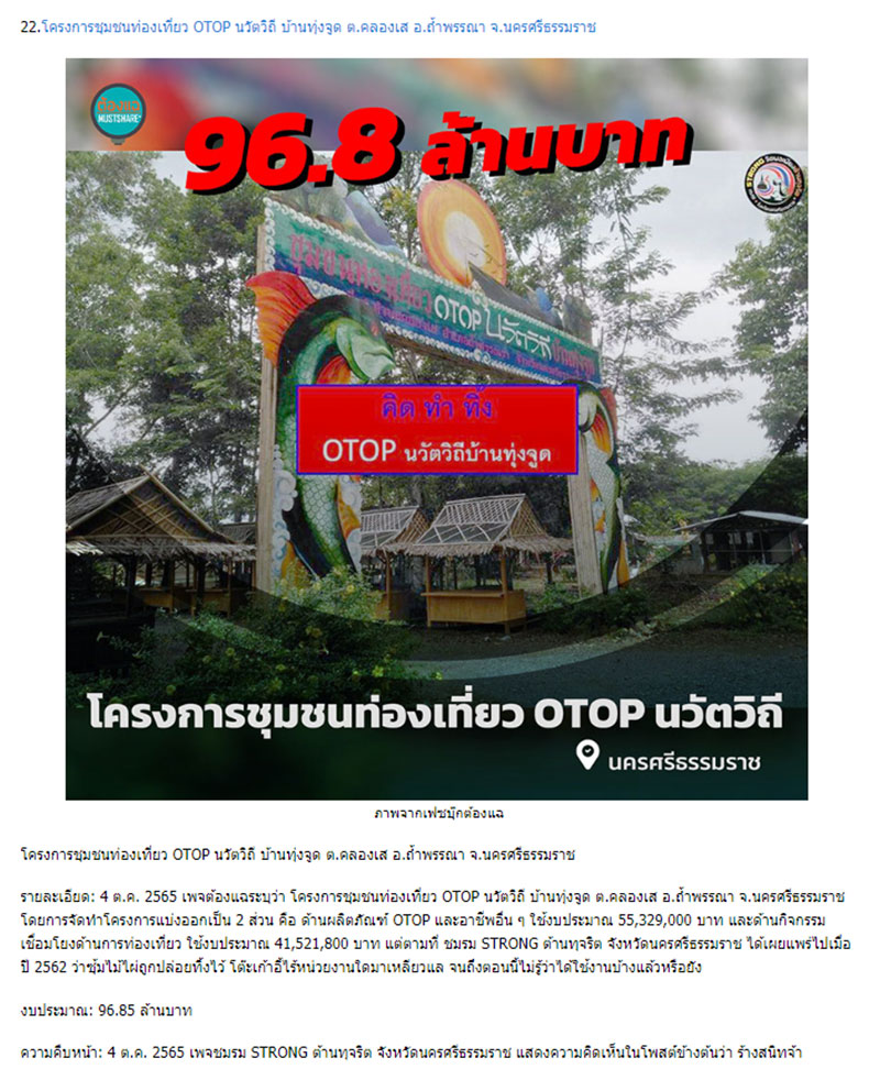 โควิดต้นเหตุ! พช.นครศรีฯแจงเหตุปิดยาว OTOP นวัตวิถีบ้านทุ่งจูด 96.8 ล.-คืนงบเหลือแล้ว
