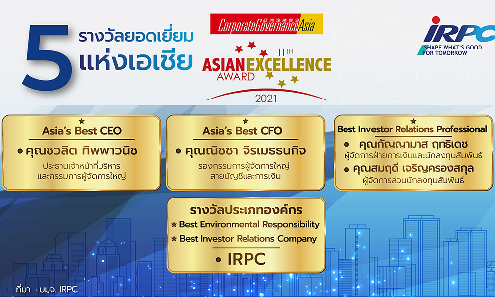 5 รางวัลระดับภูมิภาคการันตี IRPC ดำเนินธุรกิจอย่างมืออาชีพ