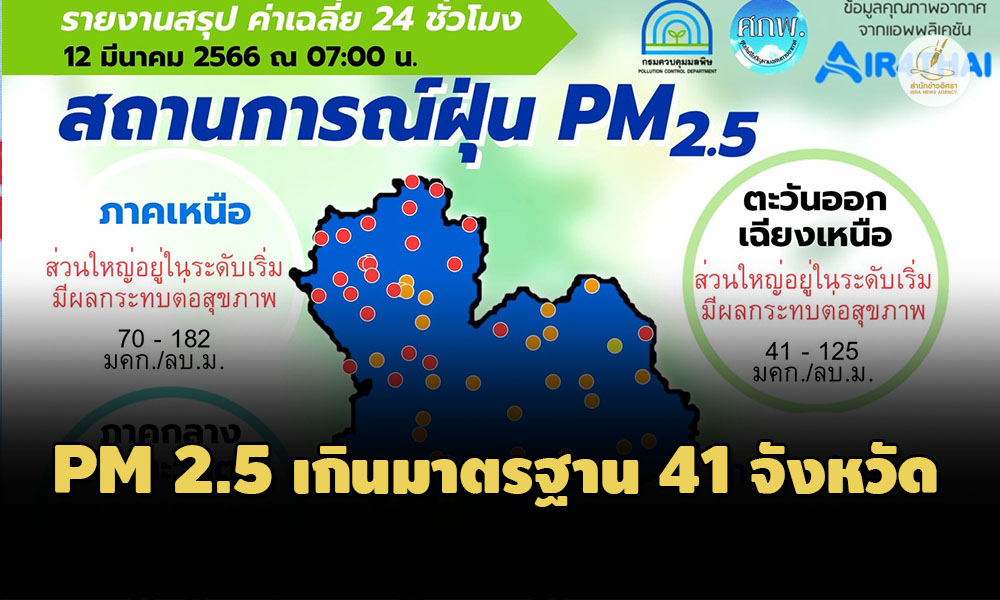 ฝุ่น PM 2.5 เกินมาตรฐาน 41 จังหวัด กทม. 8 พื้นที่หนักสุด วัดได้ 30-66 มคก./ลบ.ม.