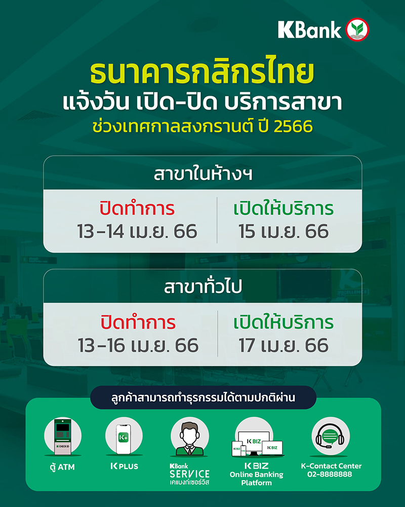 กสิกรไทย แจ้งวันเปิด-ปิด บริการสาขาช่วงสงกรานต์ปี 2566