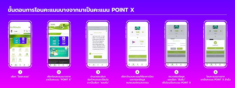 'PointX' ส่งฟีเจอร์ Point Exchange พร้อมจับมือ บางจากฯ โอน Bangchak Points เป็น PointX