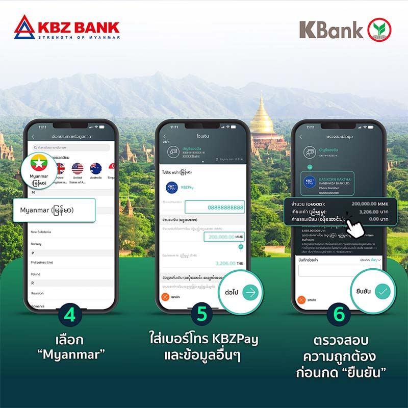 กสิกรไทย จับมือ KBZ Bank เปิดบริการโอนเงินจ๊าดผ่าน K PLUS