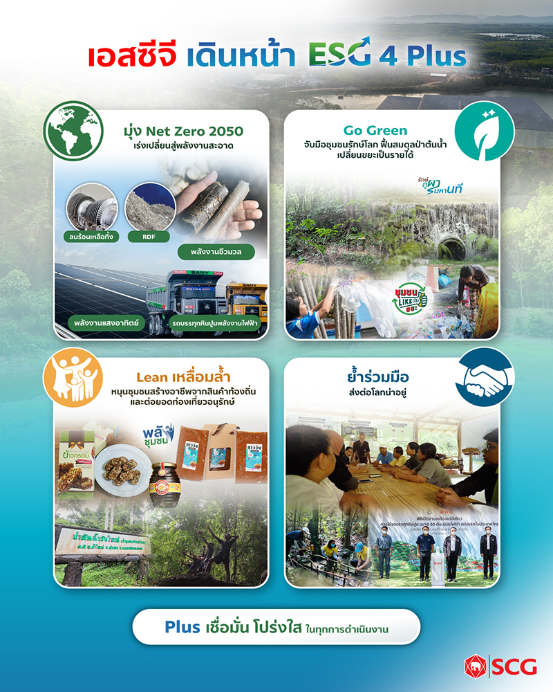 เอสซีจี เดินหน้า ESG 4 Plus เร่งเปลี่ยนสู่พลังงานสะอาด จับมือชุมชนรักษ์โลก ลดเหลื่อมล้ำ
