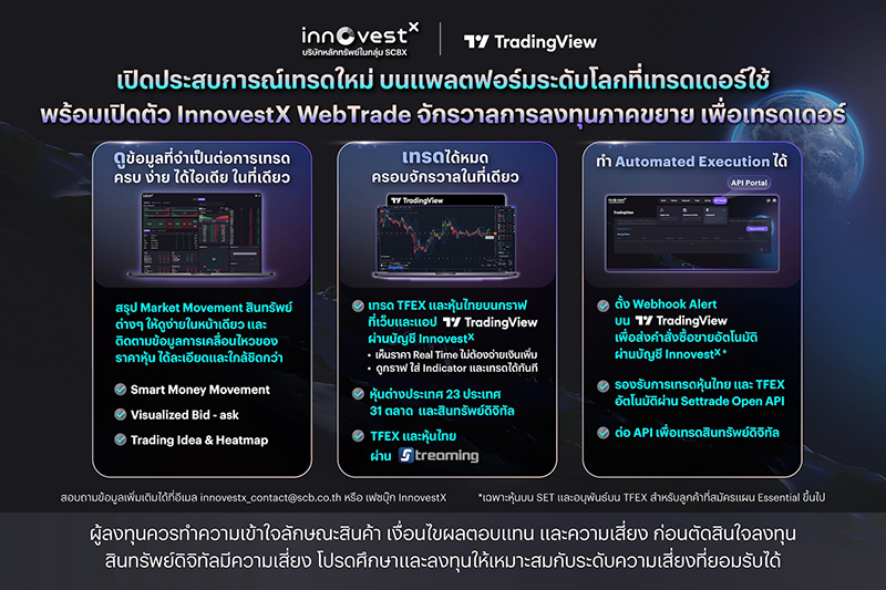 InnovestX-TradingView เปิดประสบการ์ณ์ใหม่ เทรดหุ้นผ่าน TradingView แพลตฟอร์มระดับโลก