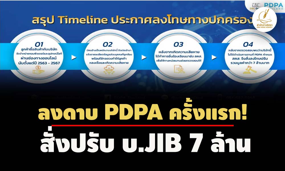 ลงดาบ PDPA ครั้งแรก! สคส.สั่งปรับ บ.JIB 7 ล้าน ทำข้อมูลลูกค้าออนไลน์รั่วไหลจำนวนมาก