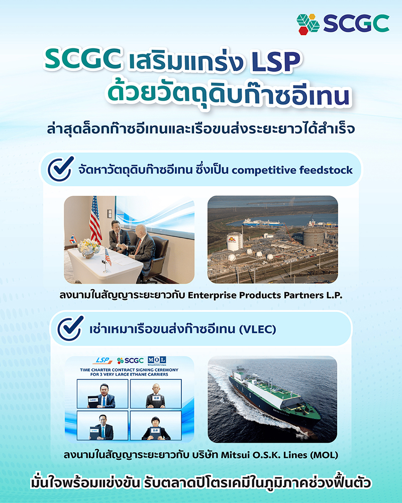SCGC รุกพลิก LSP เวียดนาม เสริมแกร่งด้วยวัตถุดิบก๊าซอีเทน เพิ่มความสามารถการแข่งขัน