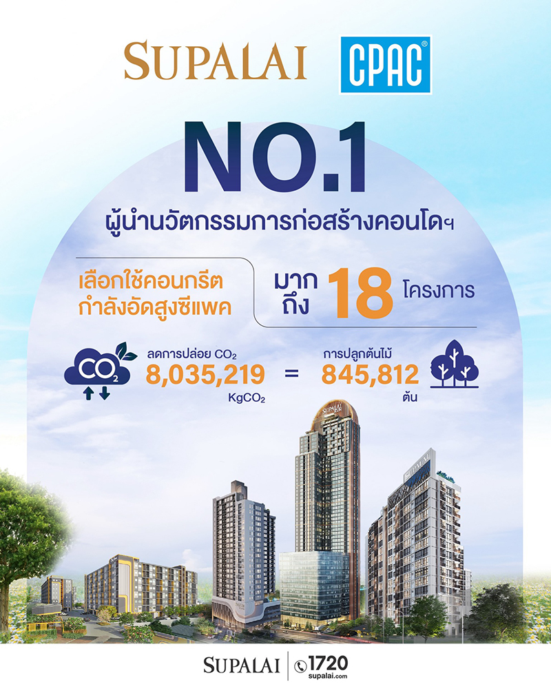 CPAC ร่วมกับ SUPALAI ขึ้นแท่น No.1 ผู้นำนวัตกรรมก่อสร้างโครงการคอนโดมิเนียม