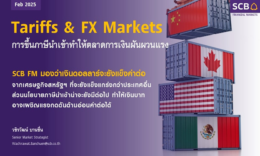 การขึ้นภาษีนำเข้าทำให้ตลาดการเงินผันผวนแรง