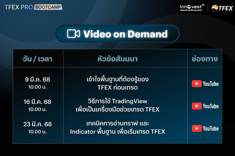 InnovestX เปิดตัว “TFEX PRO BOOTCAMP” คอร์สติวเข้ม TFEX จากนักเทรดมือโปร