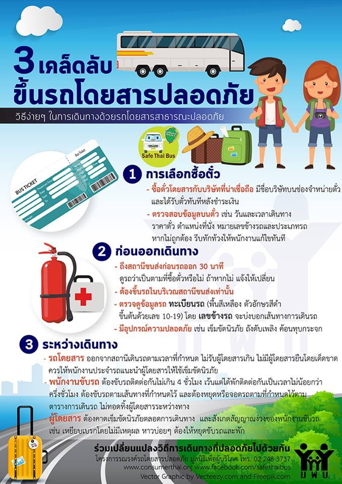 ในกระแส - Safe Thai bus เปิด 3 เคล็ดลับ ขึ้นรถโดยสารปลอดภัย ช่วงสงกรานต์